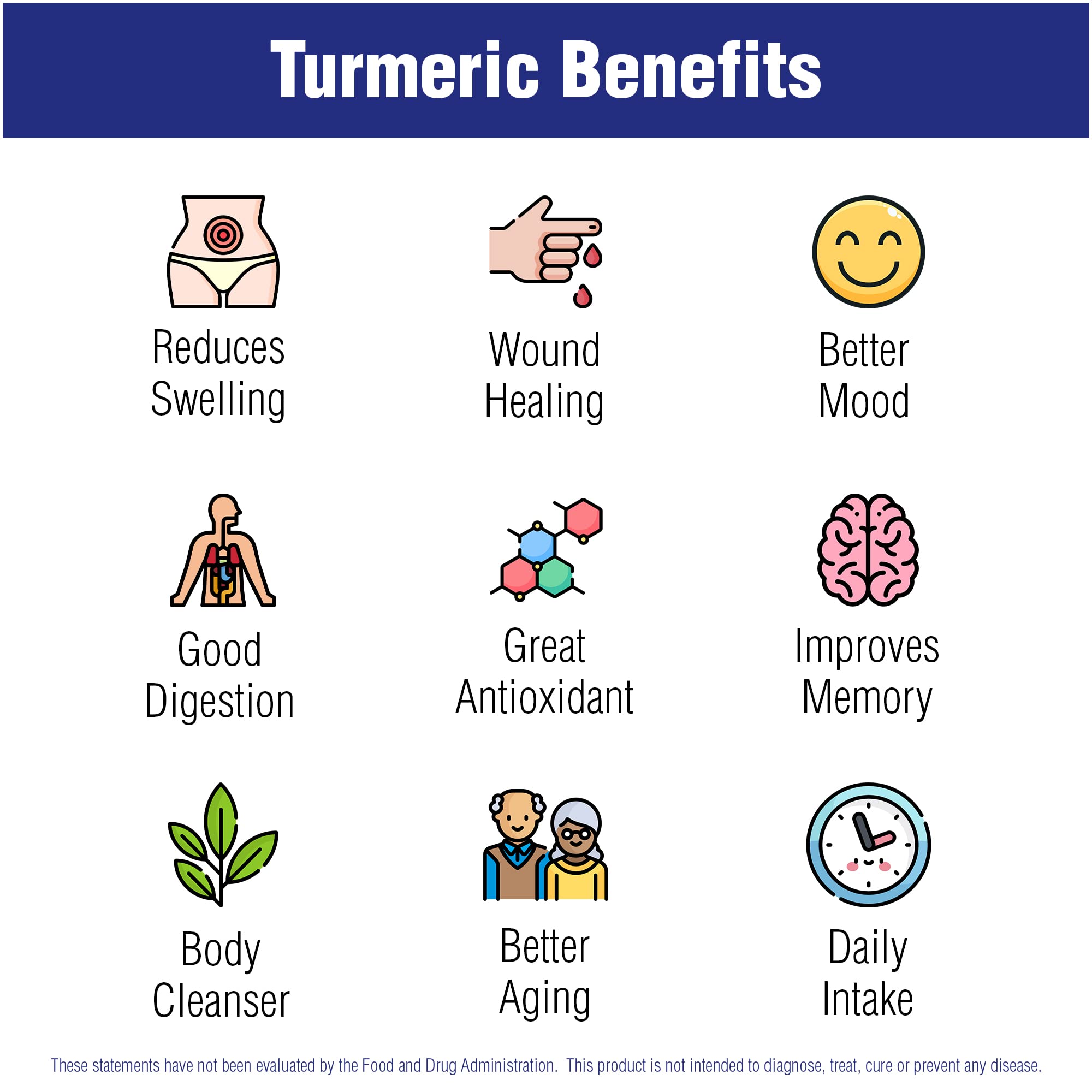 turmeric with black pepper for absorption