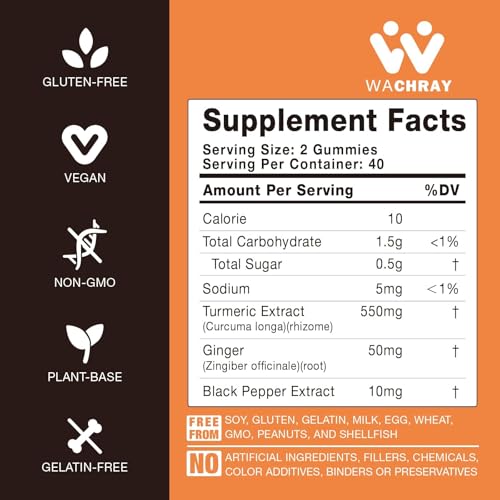 turmeric with black pepper for absorption