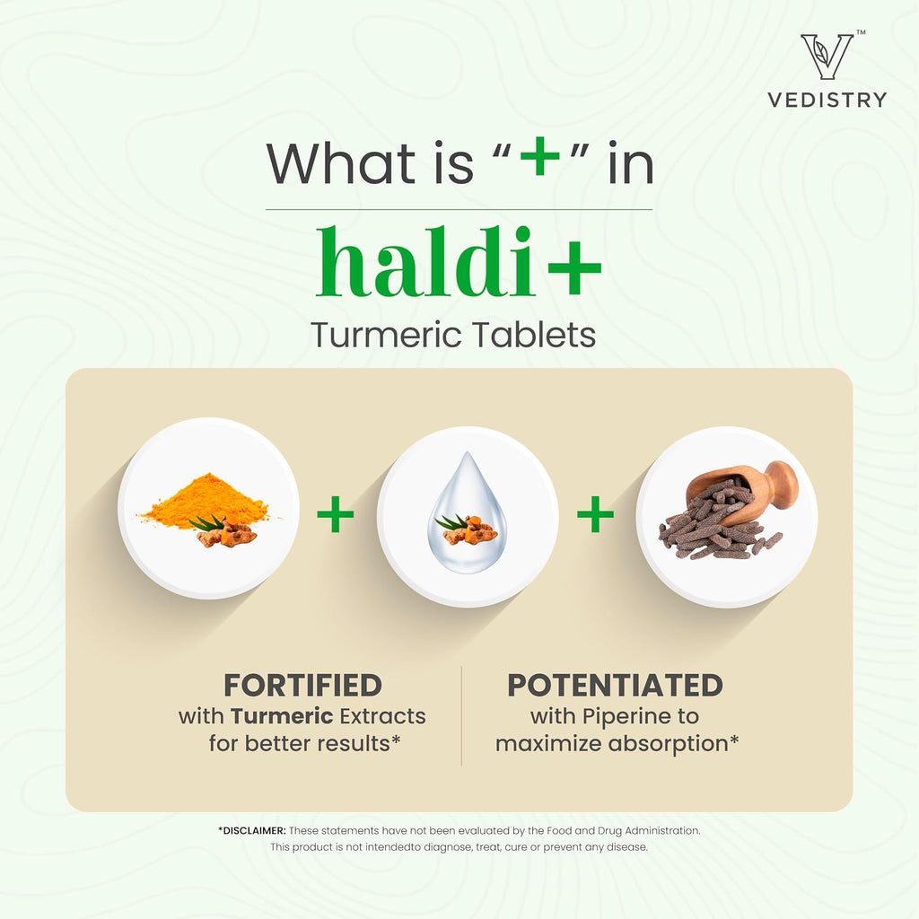 Turmeric with curcumin for joint health