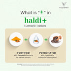 Turmeric with curcumin for joint health