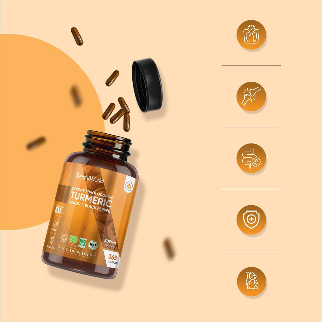 turmeric with ginger for wellness