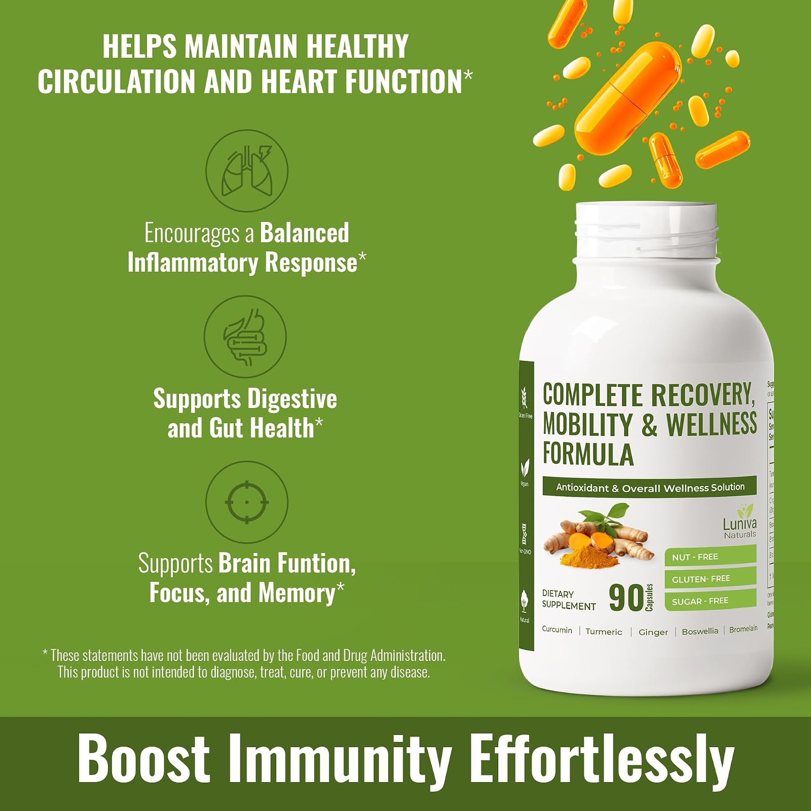 Turmeric with ginger health benefits
