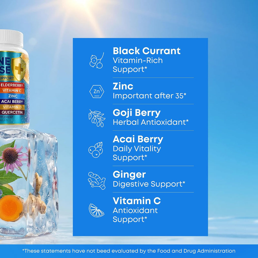 turmeric with vitamin D3 synergy