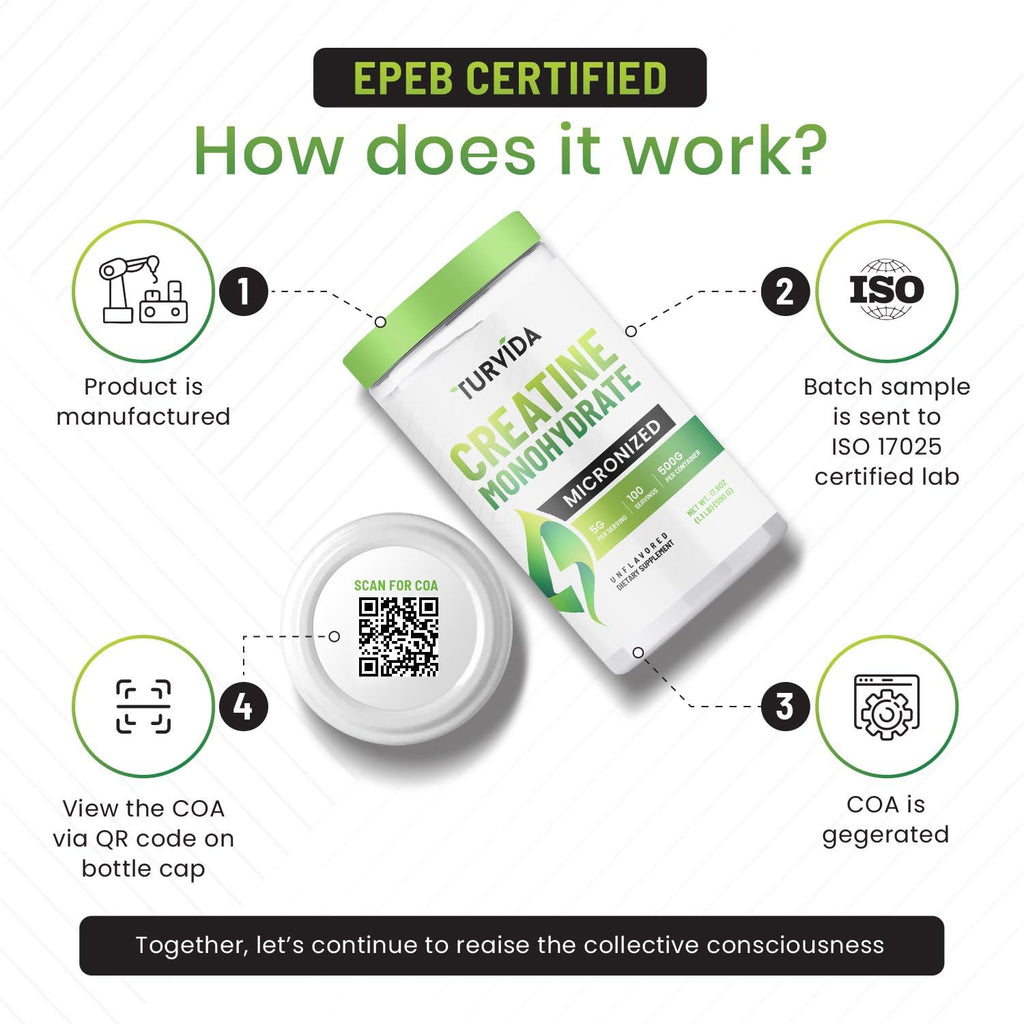 Turvida creatine for athletic performance