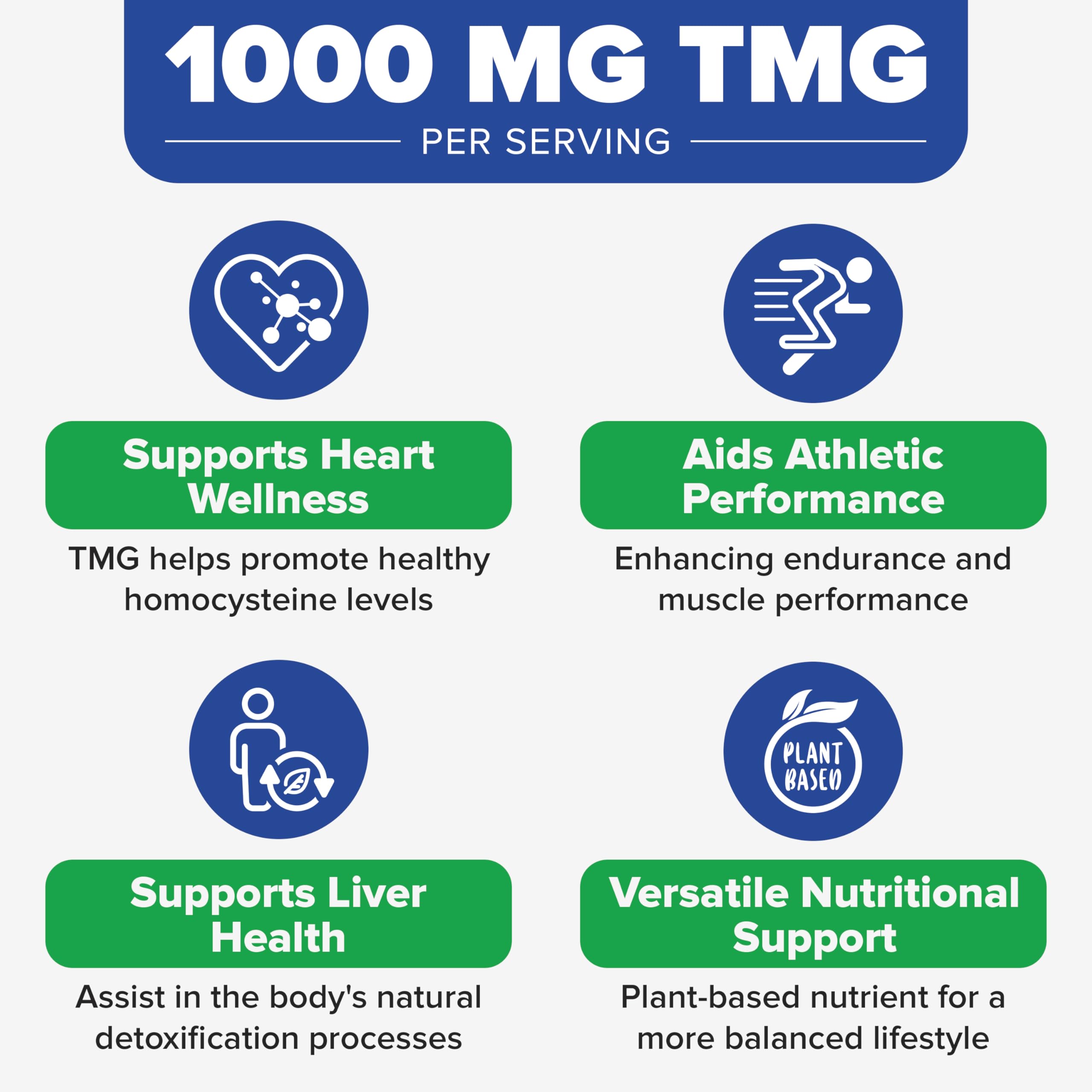 Tuthi TMG for cardiovascular support
