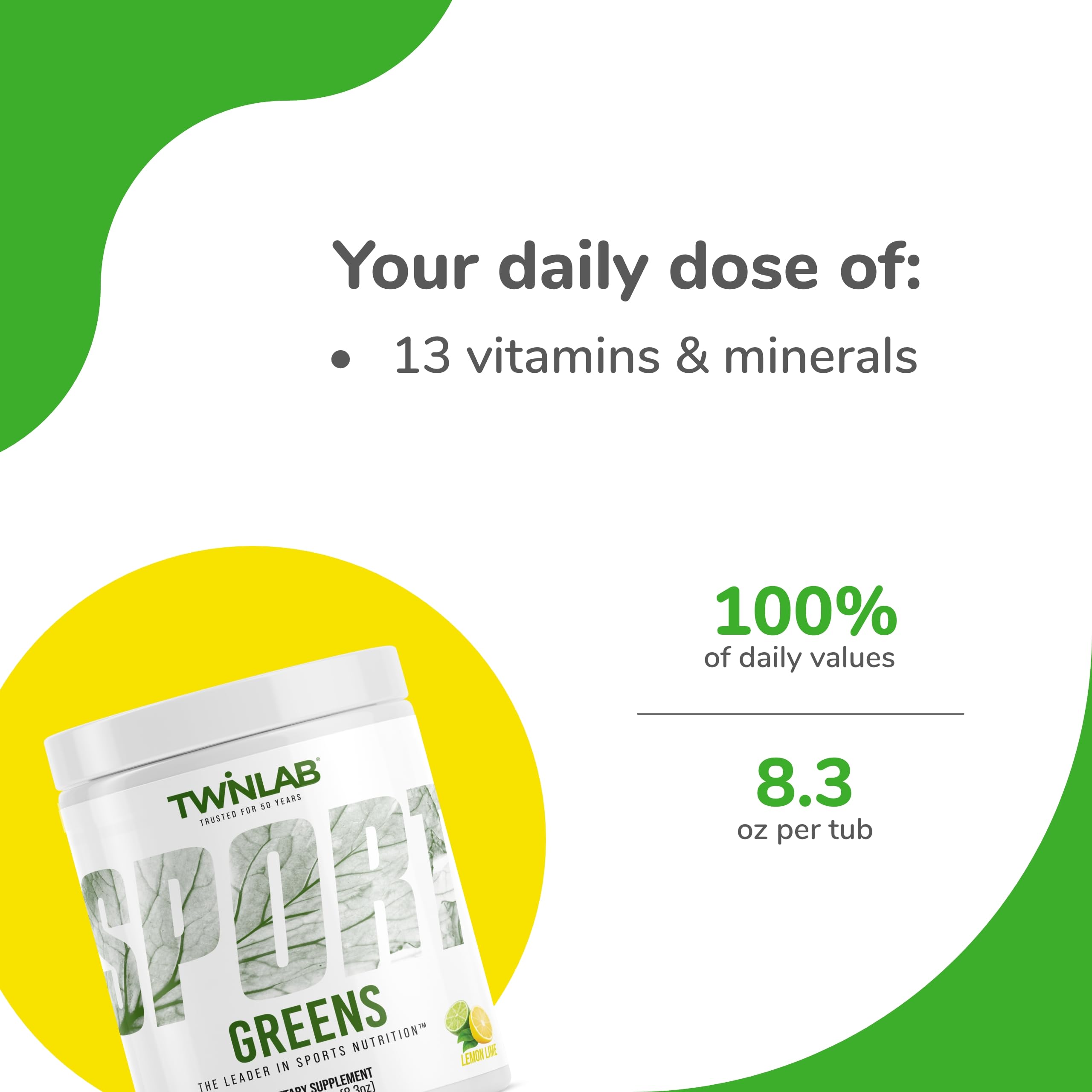 Twinlab blended supplements for wellness