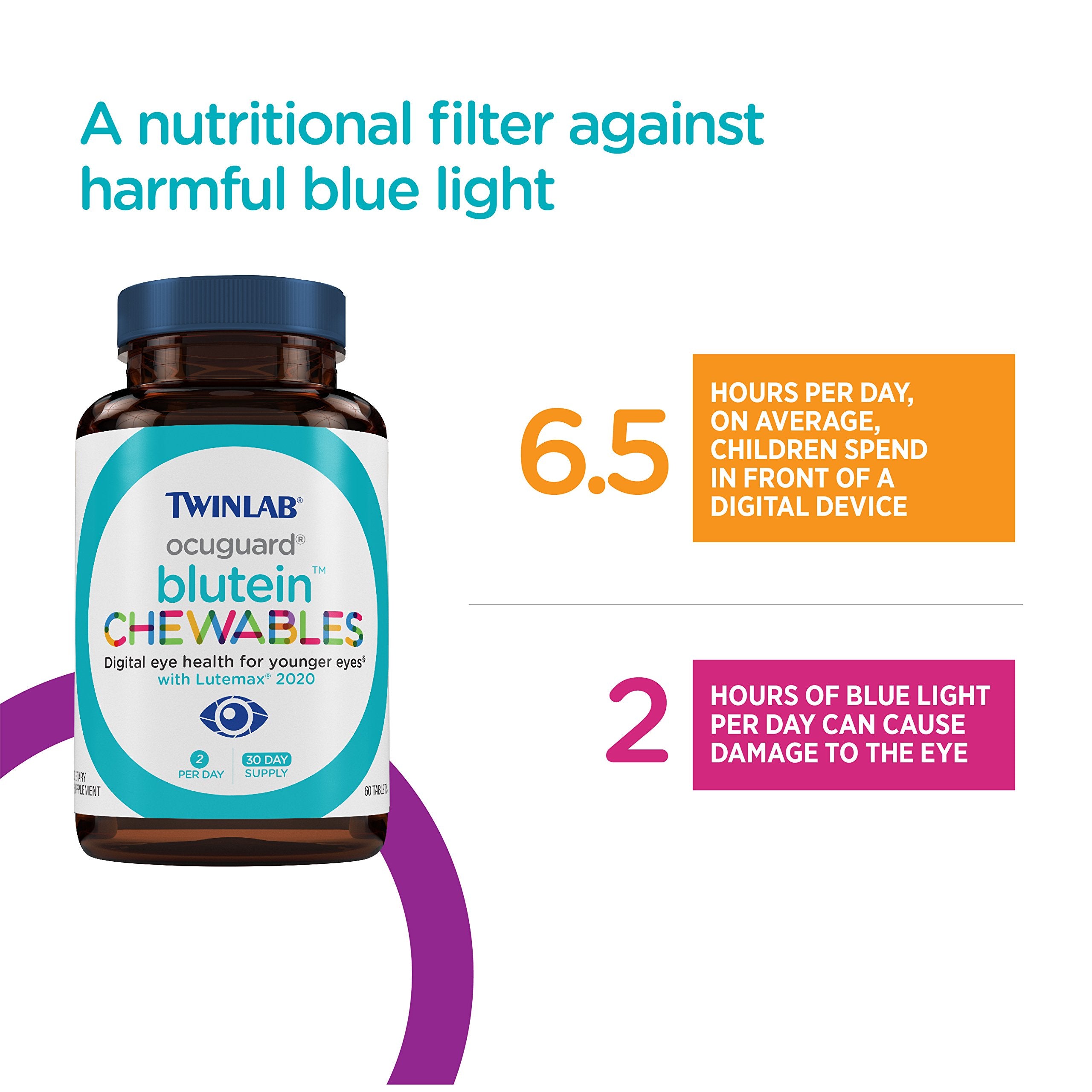 Twinlab Blutein chewable tablets