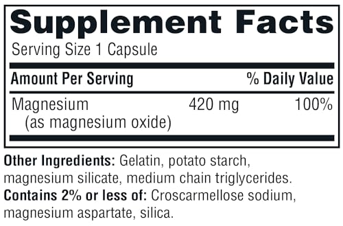 Twinlab magnesium for muscle health