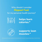 Twinlab Ripped Fuel for athletes