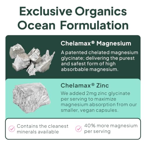 Two bottles of magnesium for wellness