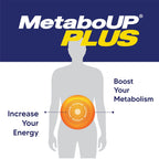 Two bottles of MetaboUP Plus capsules