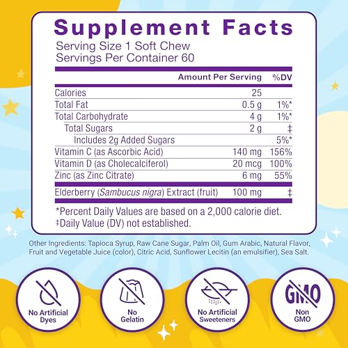 two-month supply elderberry gummies