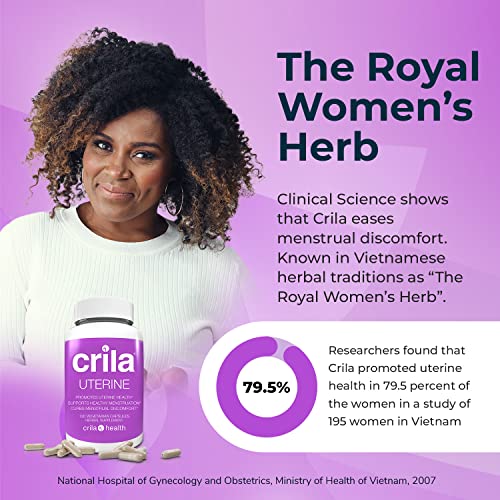 two-month supply fertility support
