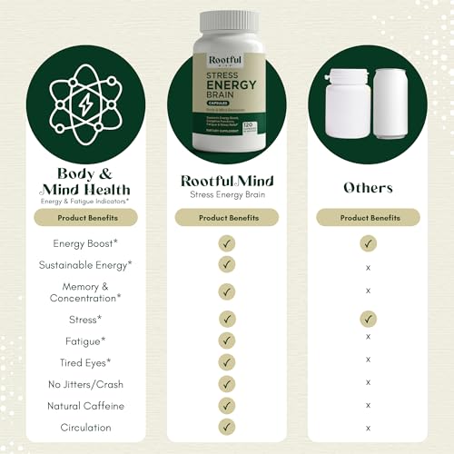 two month supply herbal supplements