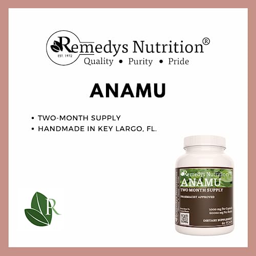 two month supply of Anamu