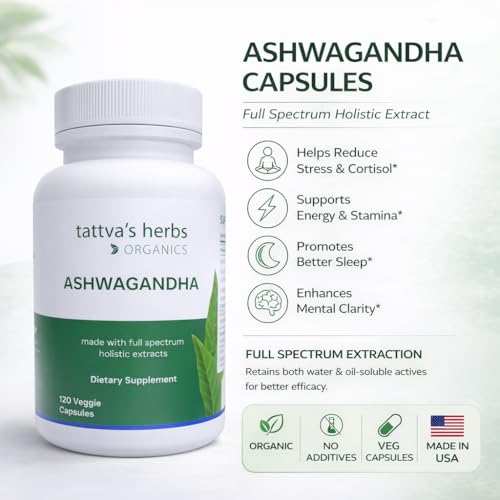 two month supply of ashwagandha