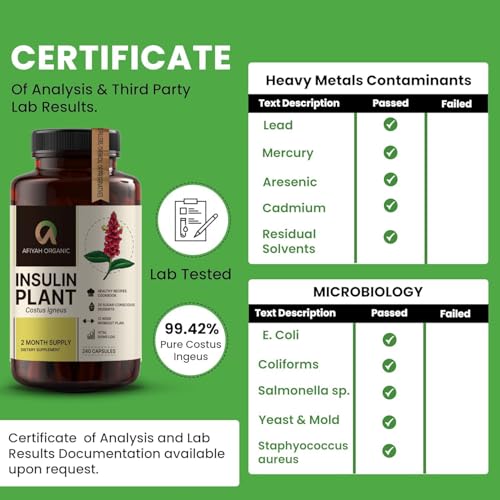 Two month supply of capsules