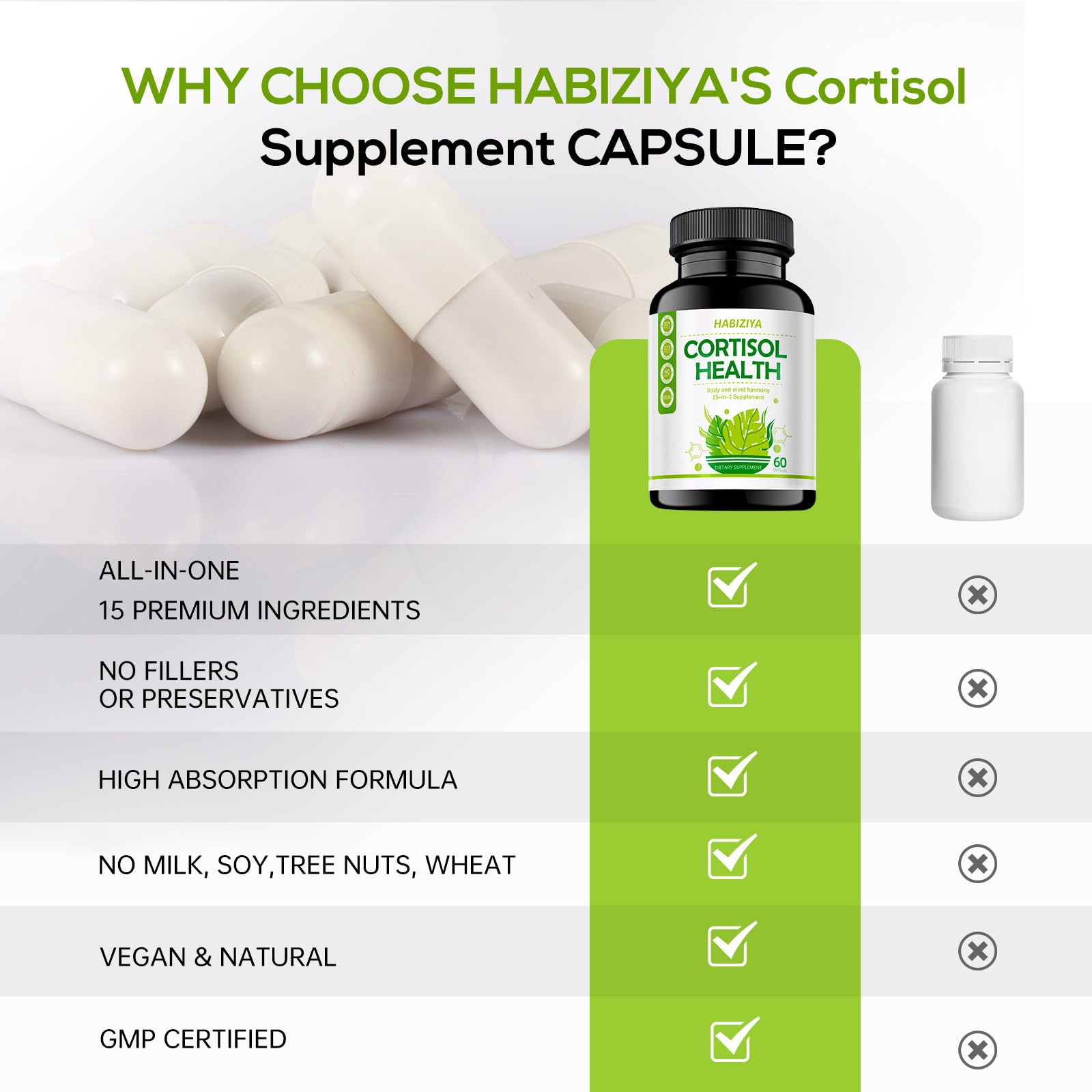 Two month supply of cortisol health capsules