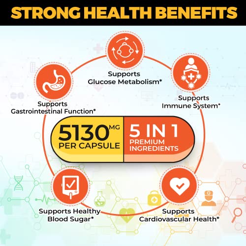Two month supply of curcumin