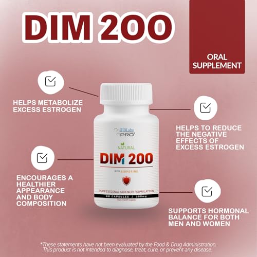 two-month supply of DIM supplements
