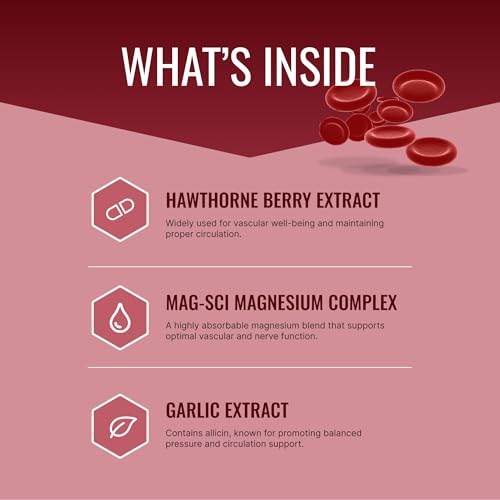 Two-month supply of Hawthorn extract