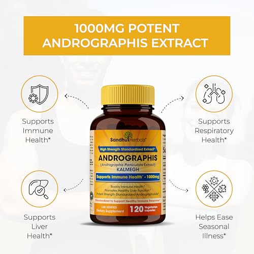 two-month supply of herbal capsules