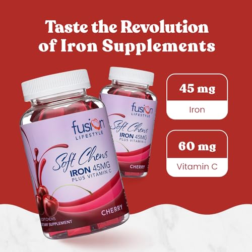 two month supply of iron