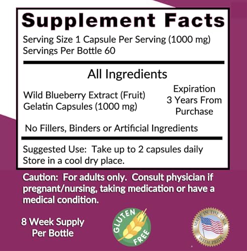 two month supply of nutrients
