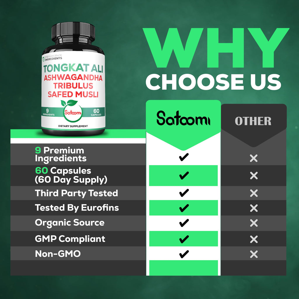 Two month supply of tribulus capsules