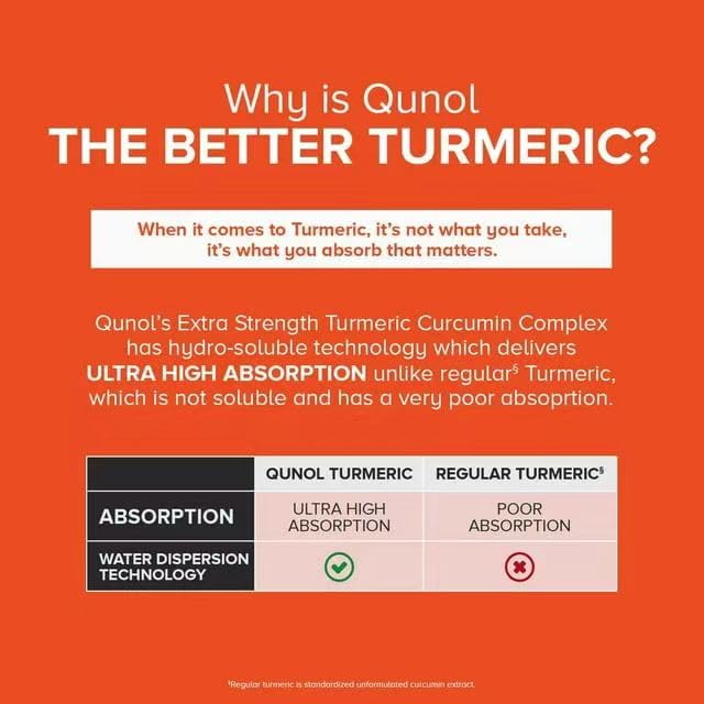 two-month supply of turmeric for consistent health