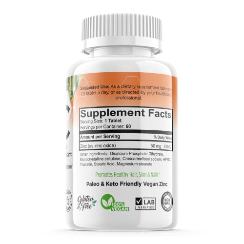 two month supply of zinc vitamins