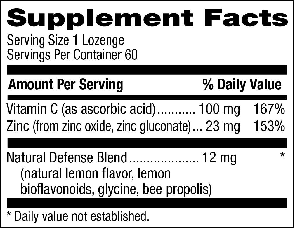 two month supply of zinc