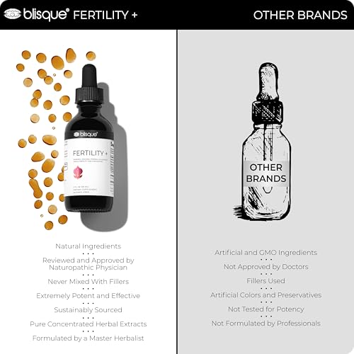 two ounces of fertility support