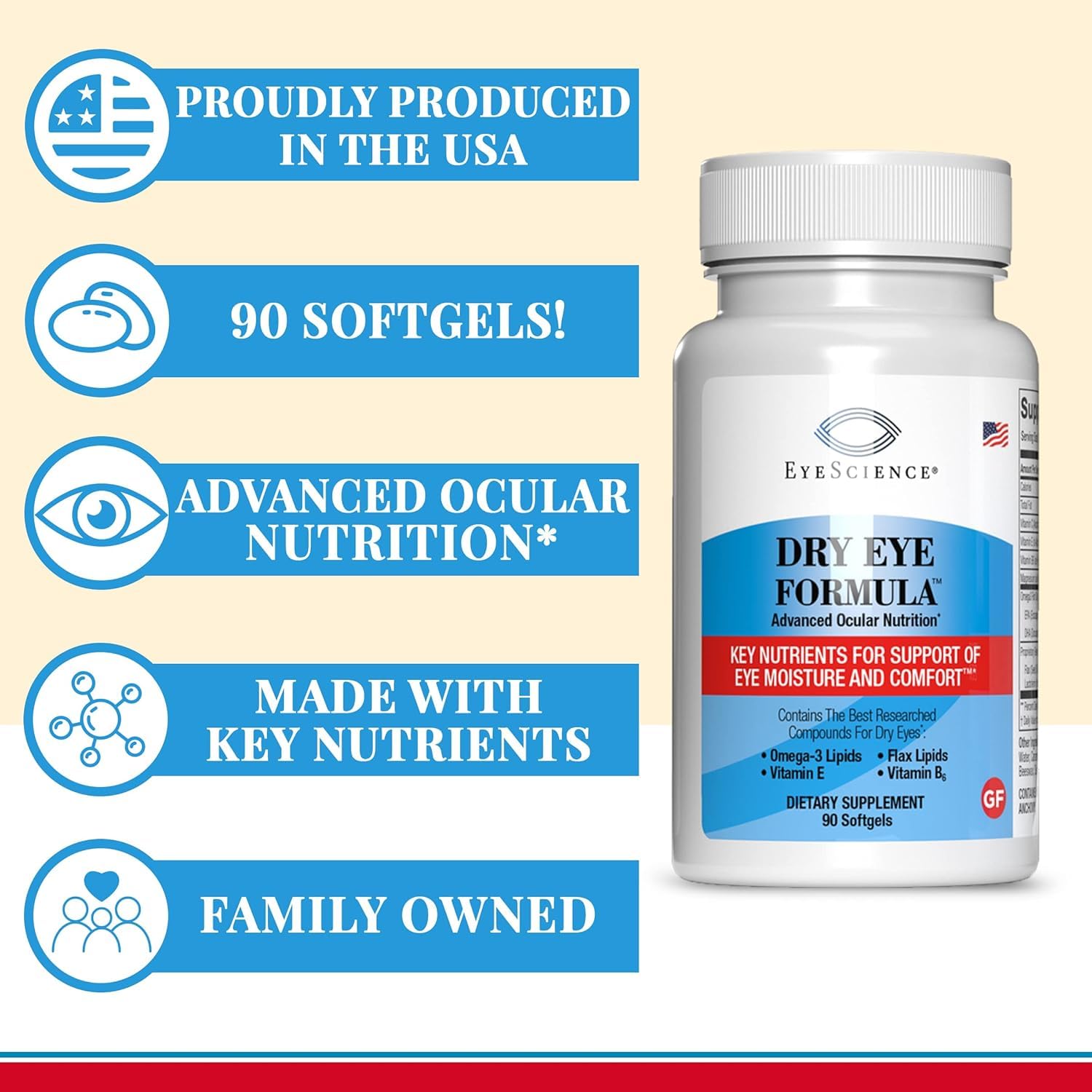 Two pack EyeScience vitamin E supplements