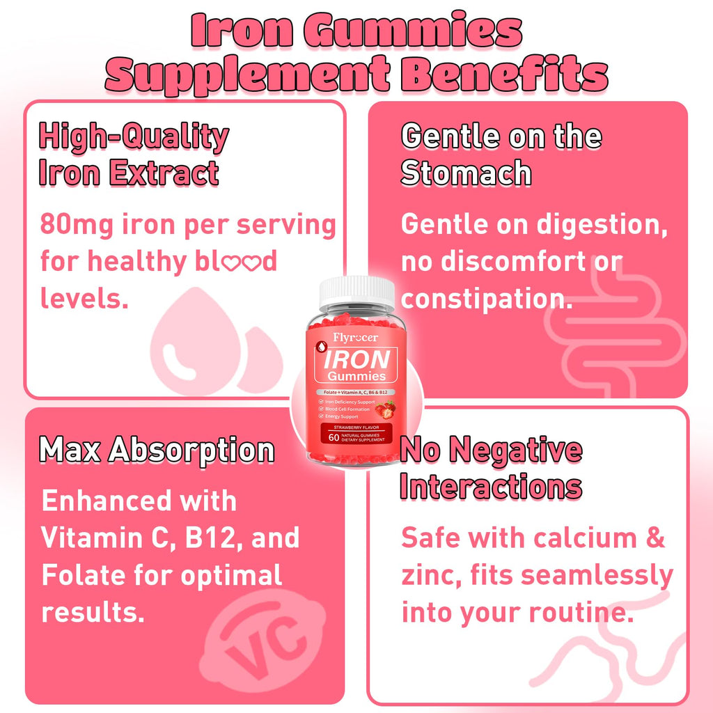 two pack iron supplement deal