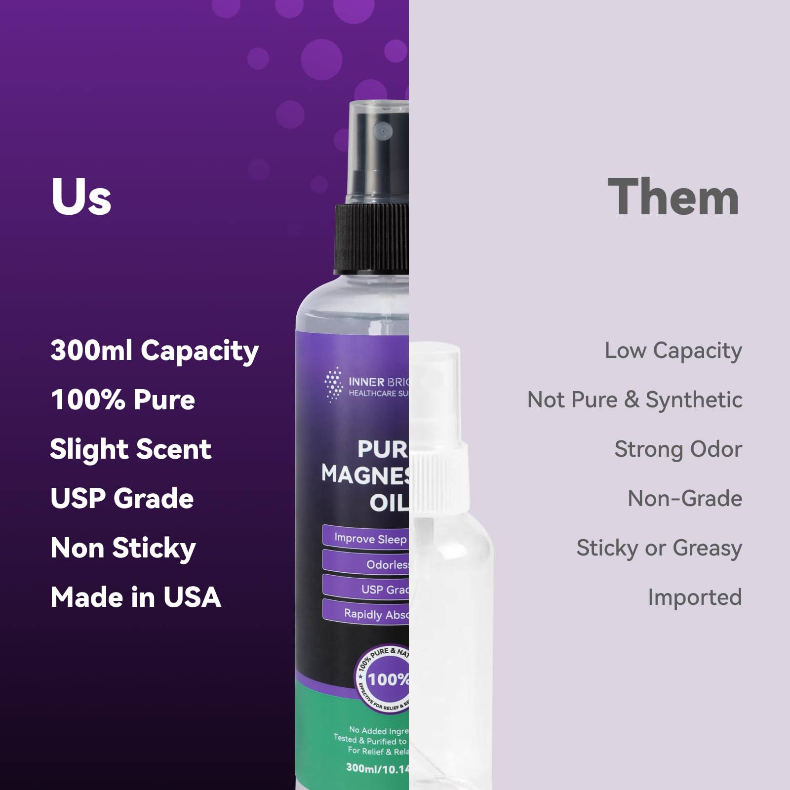 two pack lavender magnesium oil spray