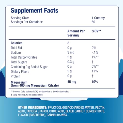 two pack magnesium citrate gummies