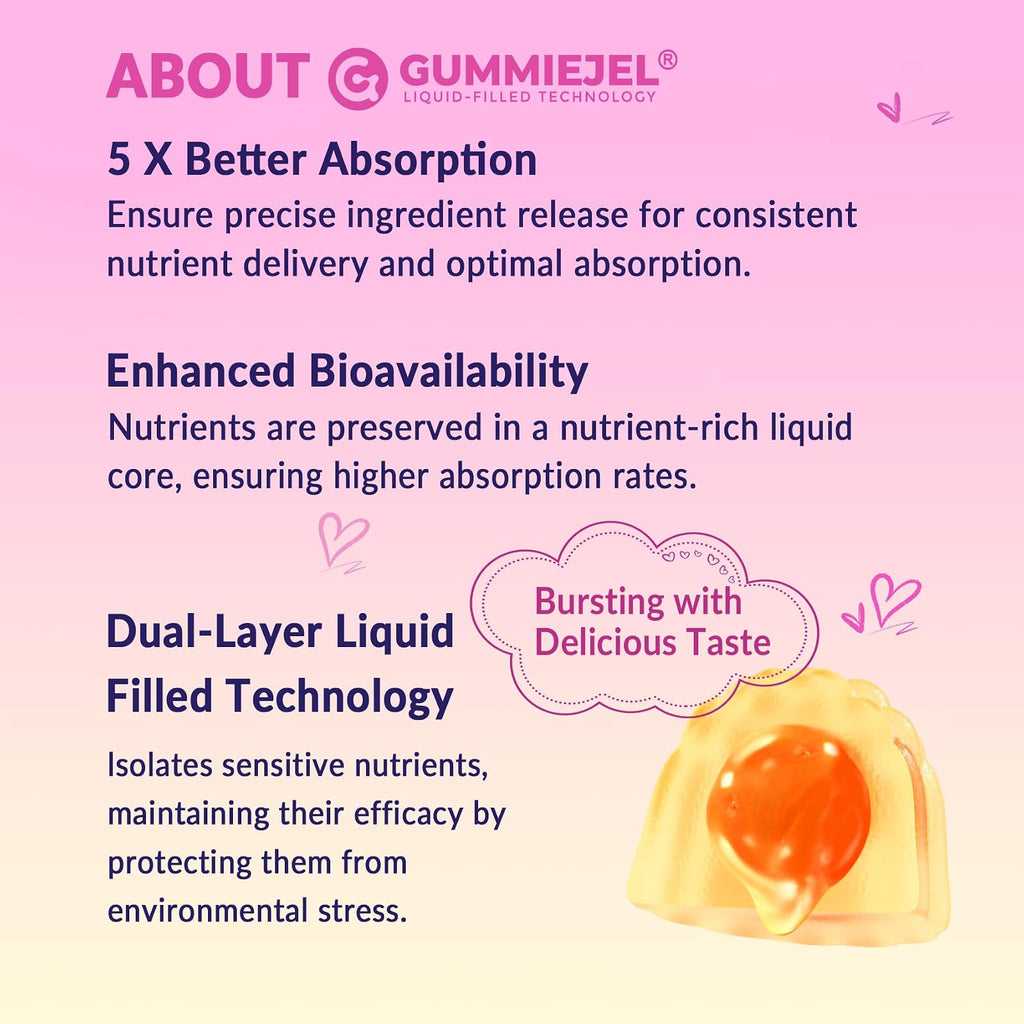 Two-pack Myo-Inositol gummies for value