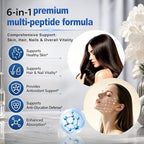 Two pack of GHK-Cu multivitamins