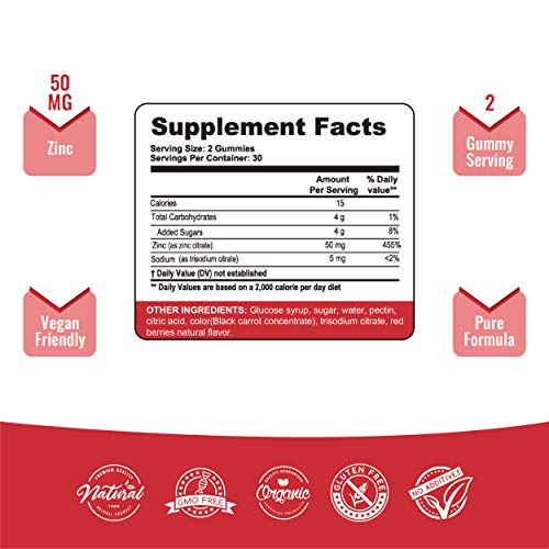 two-pack zinc supplement value