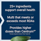 Two-Per-Day multivitamin for men and women