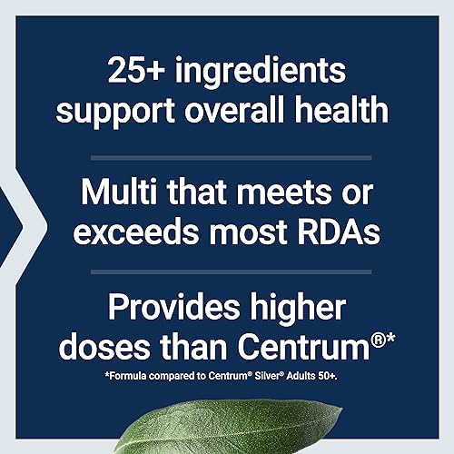 Two-Per-Day multivitamin for men and women