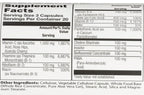 Two stage B vitamin formula