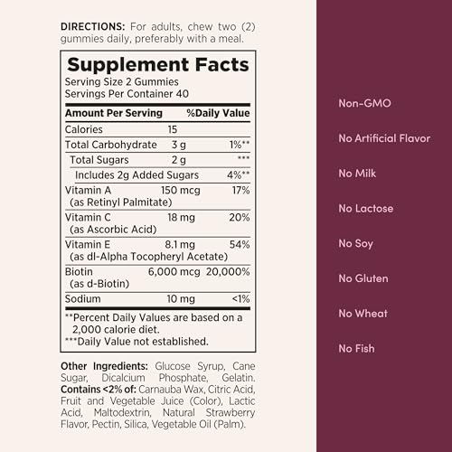 Two times biotin for optimal results