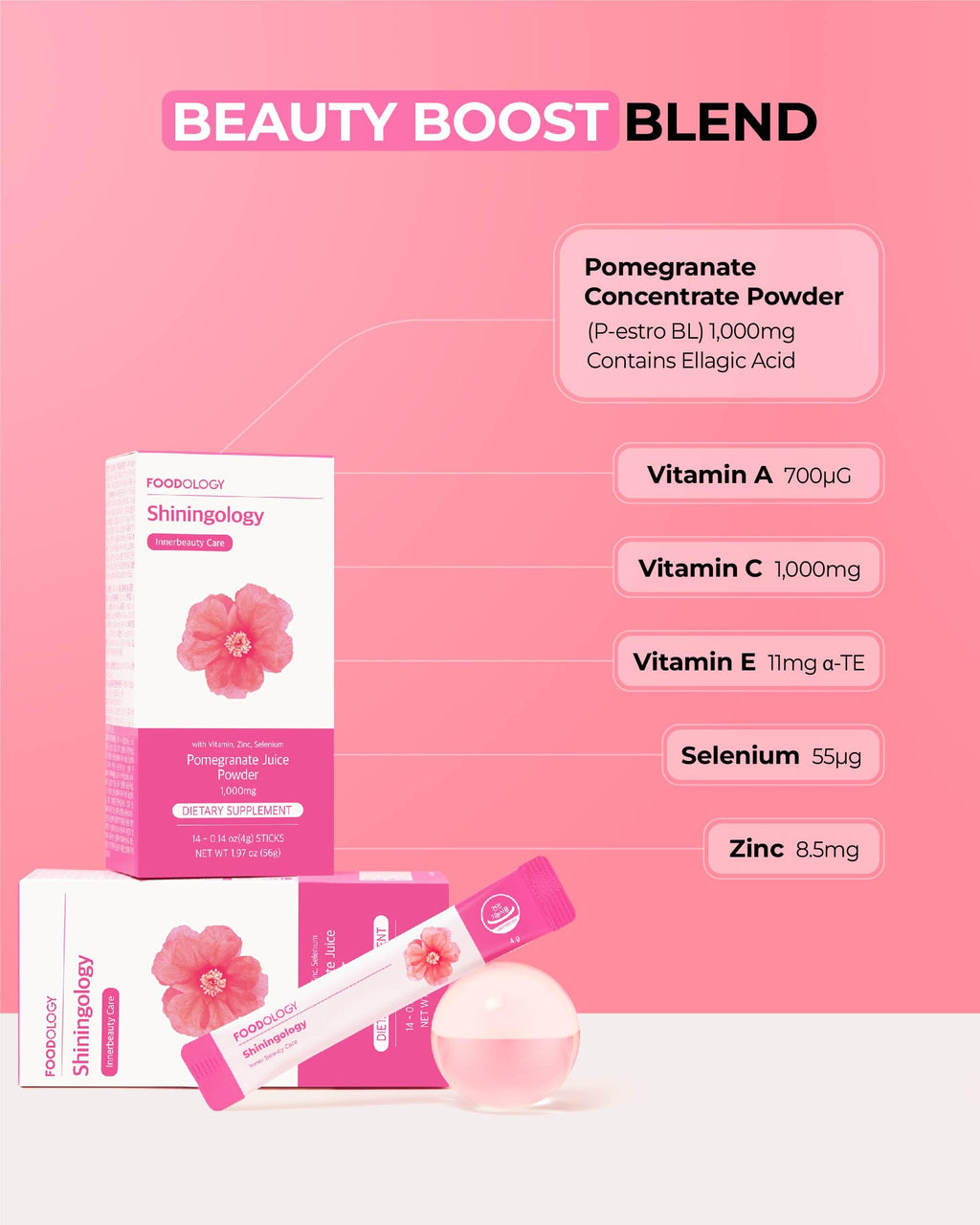 Two-week supply of skin nutrients