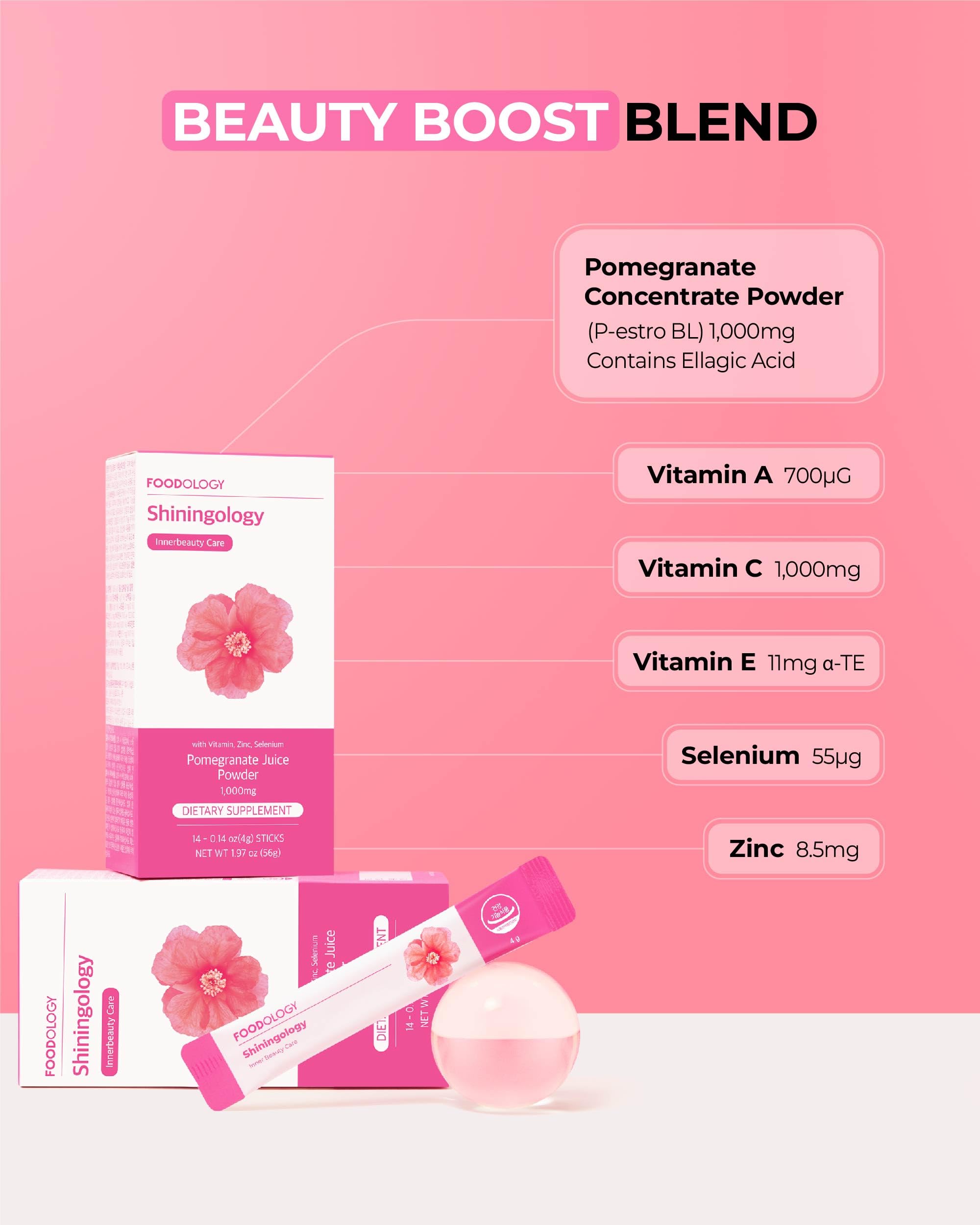 Two-week supply of skin nutrients