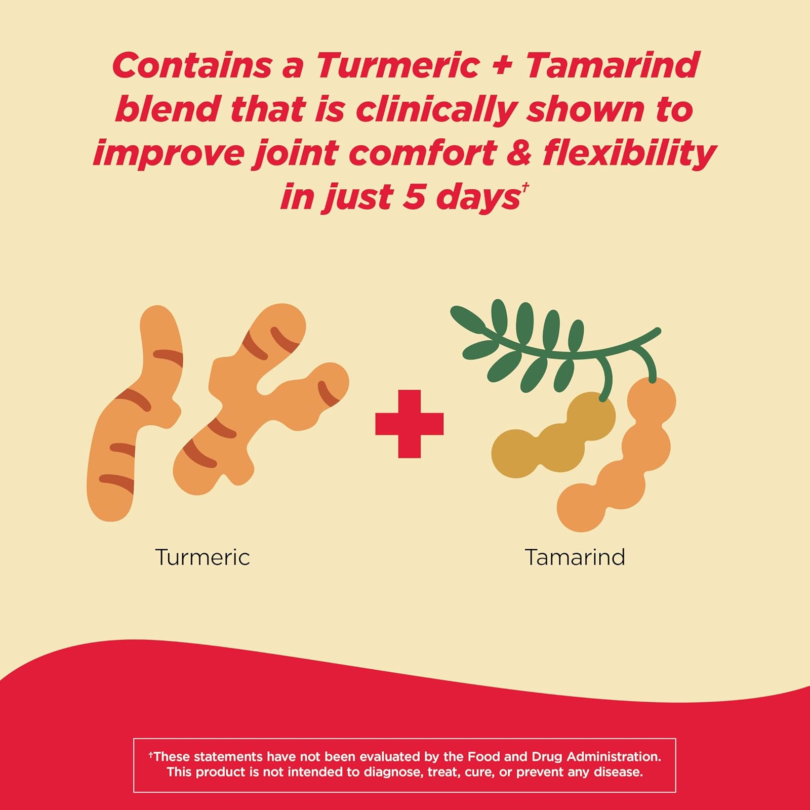 Tylenol multivitamin for men