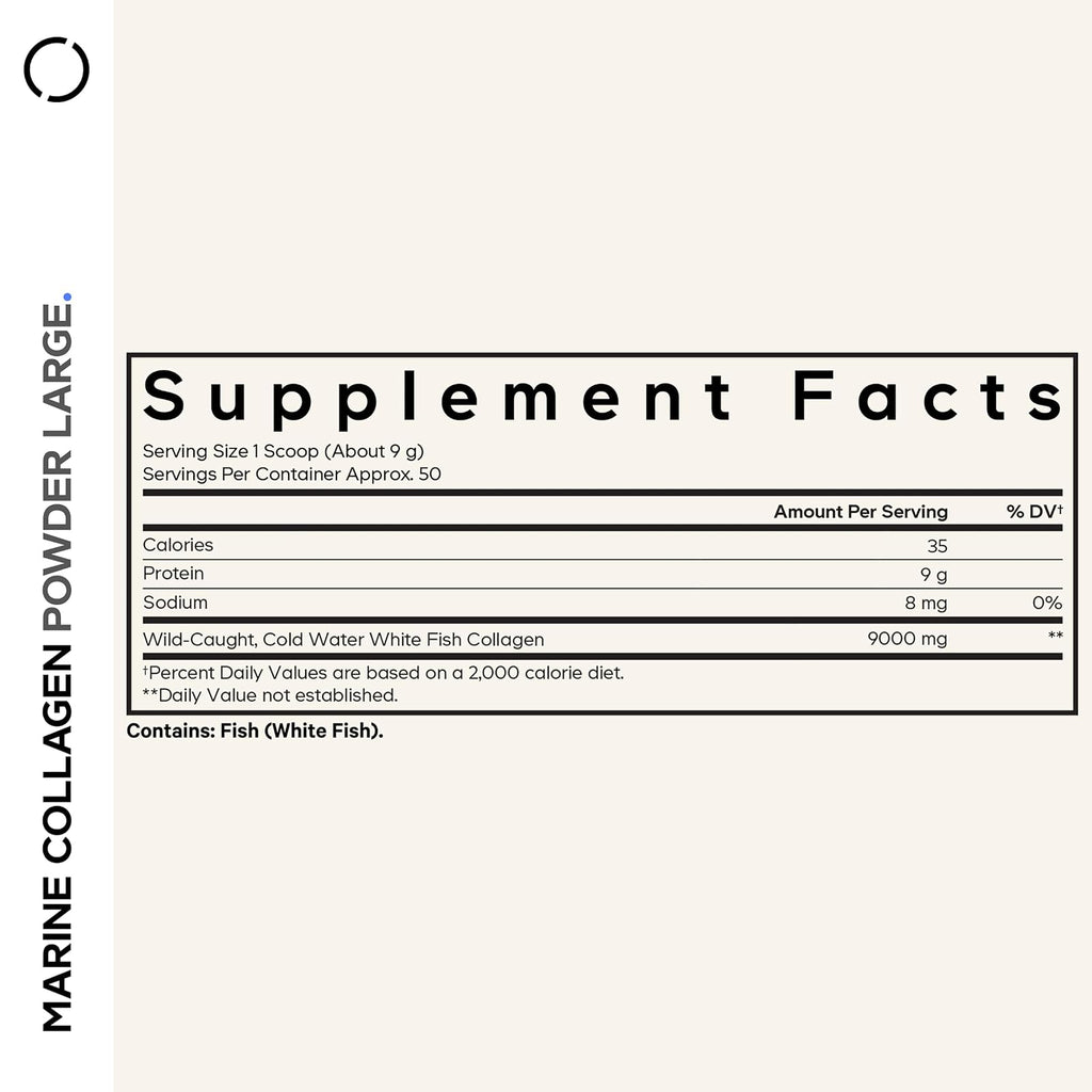 Type 1 & 3 collagen benefits