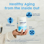 Type 1 and 3 collagen benefits
