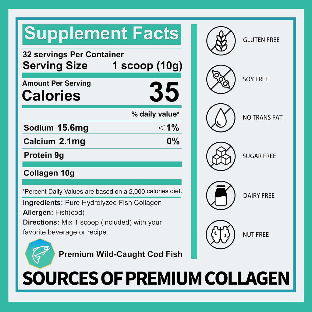 Type 1 and 3 collagen benefits